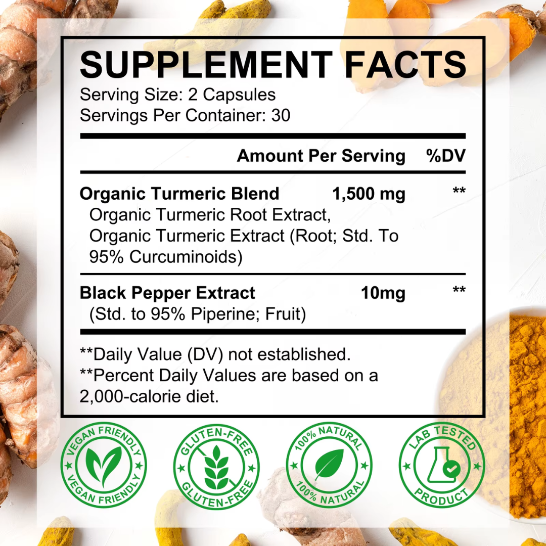 Turmeric Curcumin Capsules – Venom Perfume